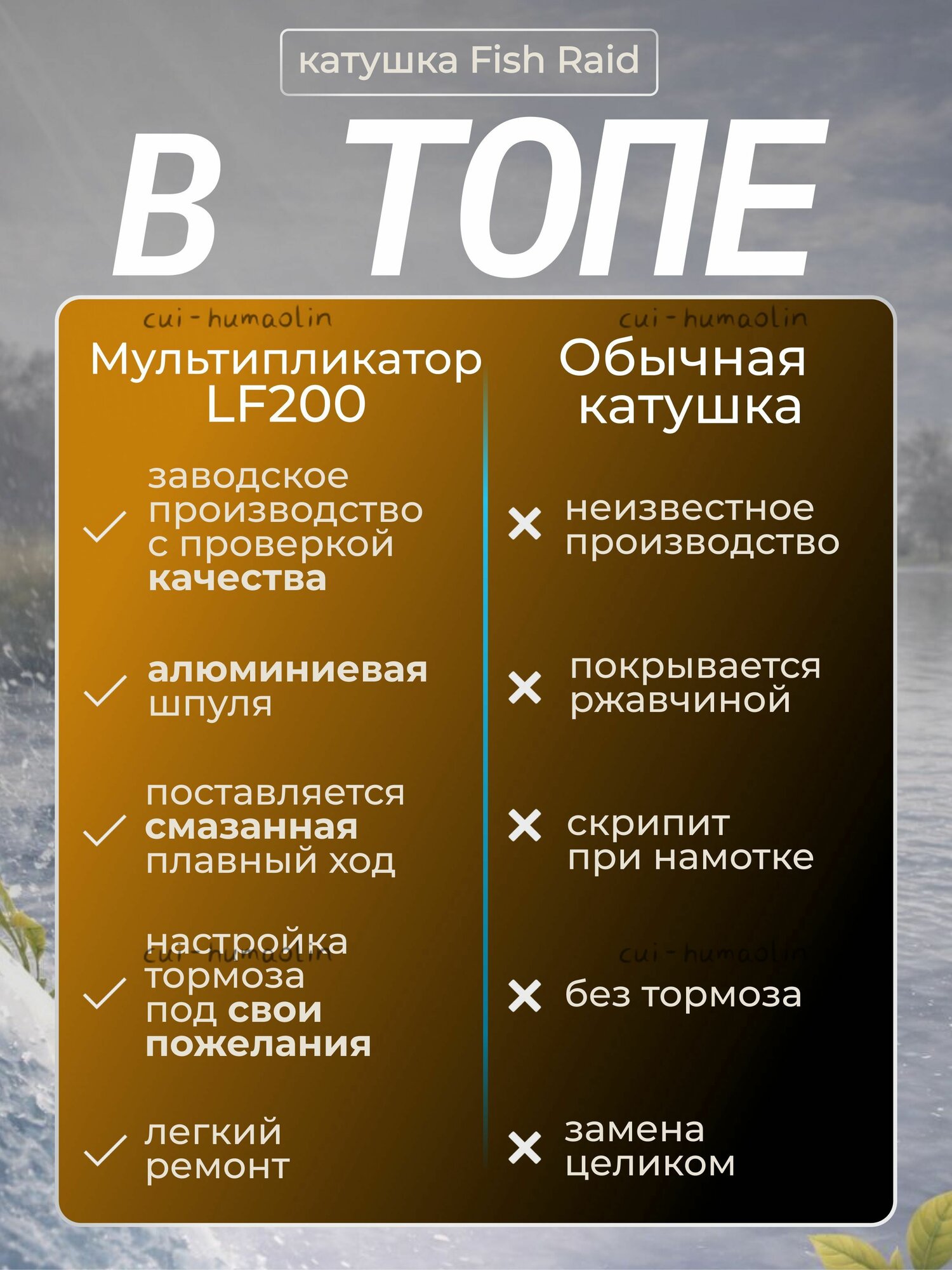 Катушка — фото 1