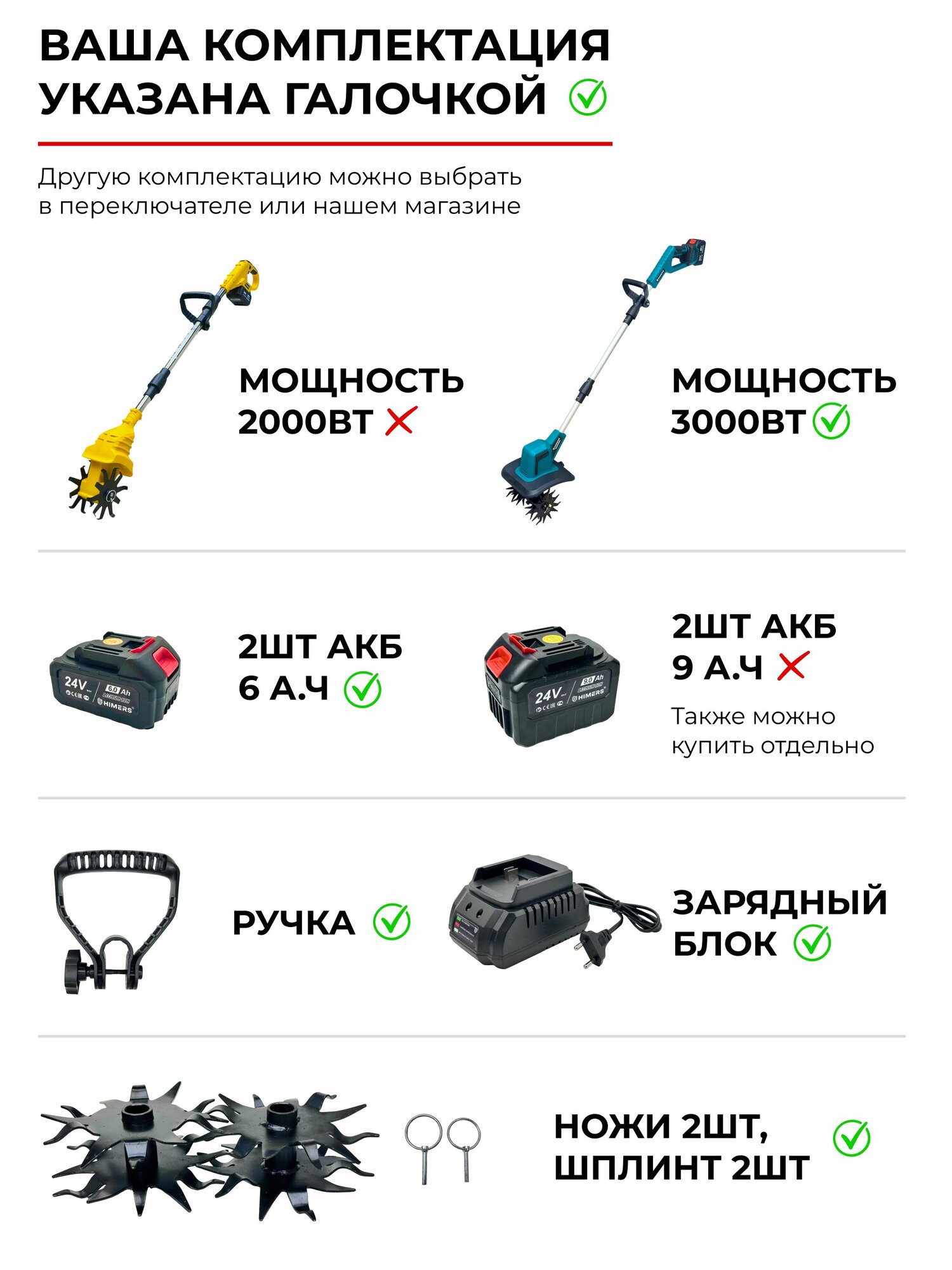 Электротяпка — фото 1
