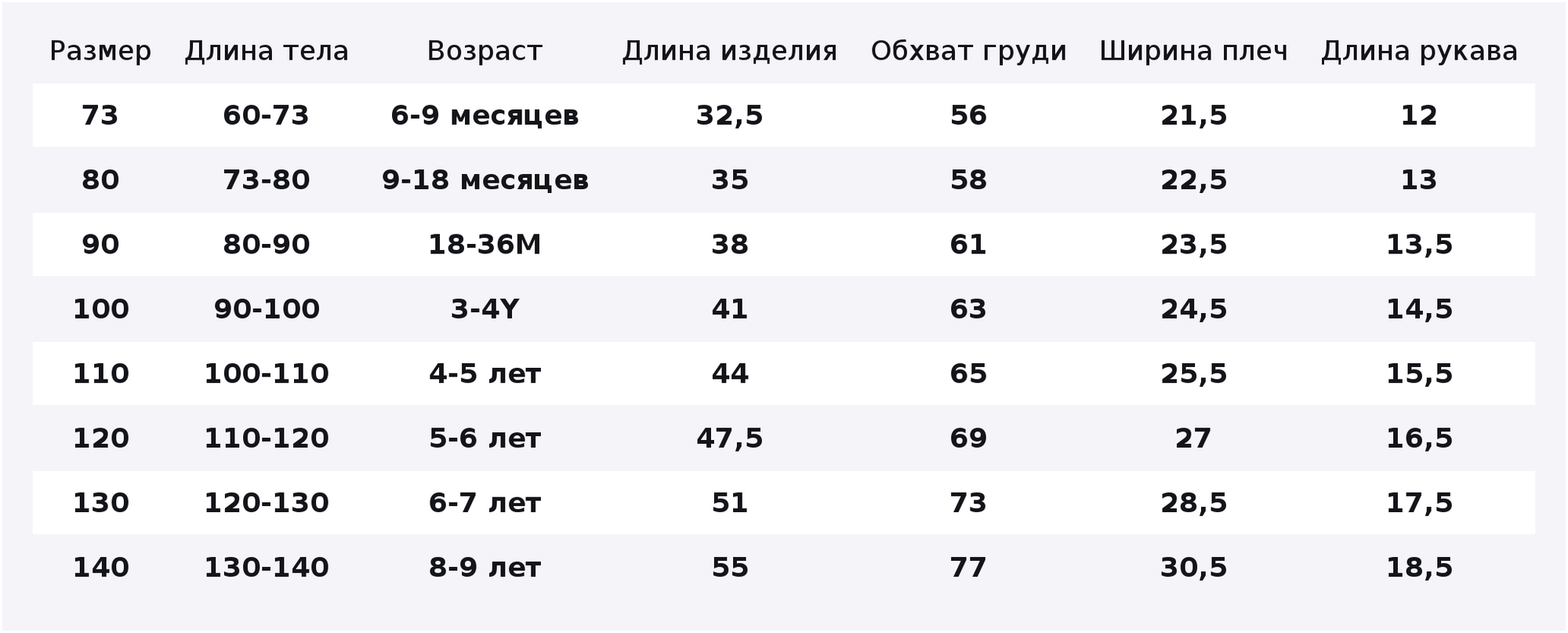 Майка Dave & Bella, размер 80 — фото 1