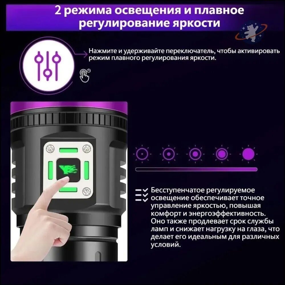 Фонарь-Прожектор СчаПл, УФ-свечение 395нм, 9 светодиодов, USB зарядка — фото 1