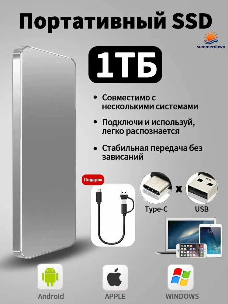 Summerdawn 1 ТБ Внешний жесткий диск 15dai-SSD-1TB (15dai), Металл, белый