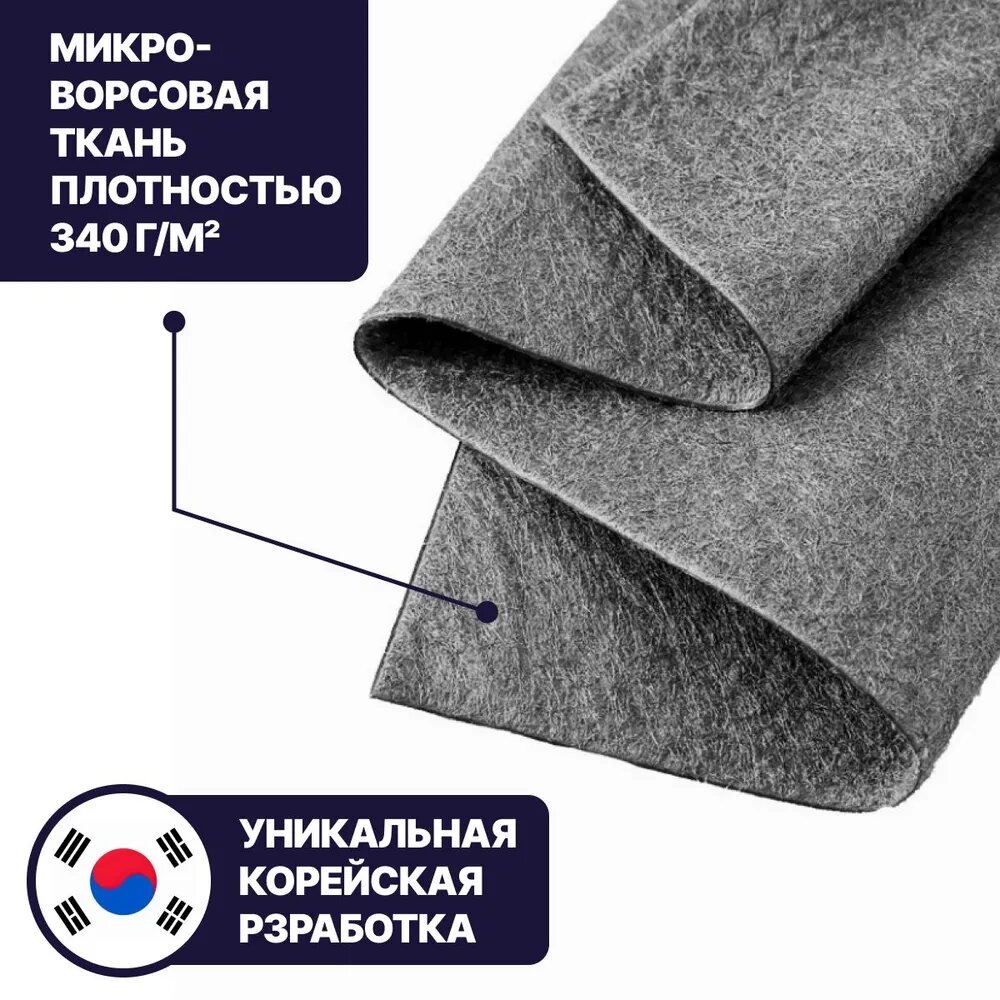 Салфетки для уборки, Серый, 40 см, 2 шт.