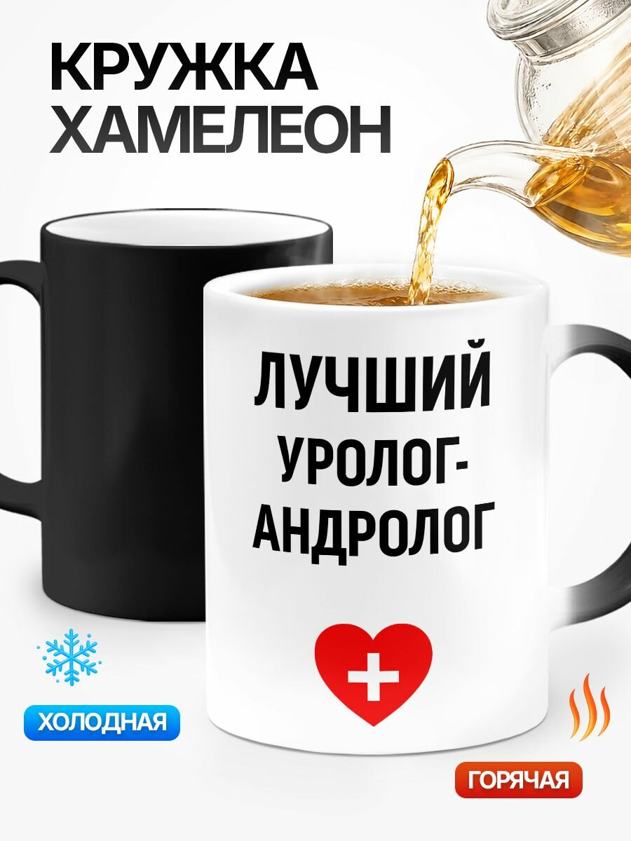 Кружка хамелеон подарок врачу Лучший Уролог-андролог