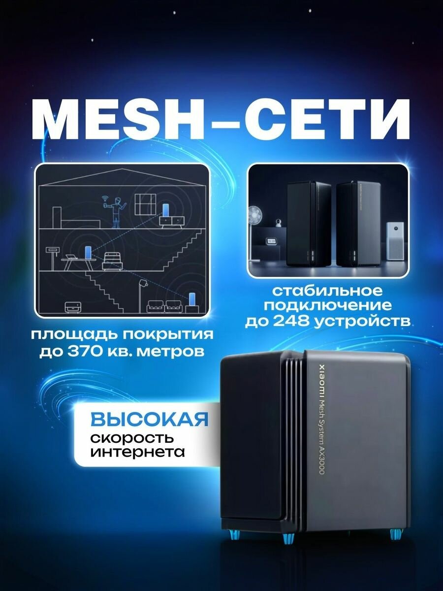 Wi-Fi роутер Xiaomi AX3000, 3 гбит/сек, черный. Двухчастотный маршрутизатор с поддержкой MESH сети