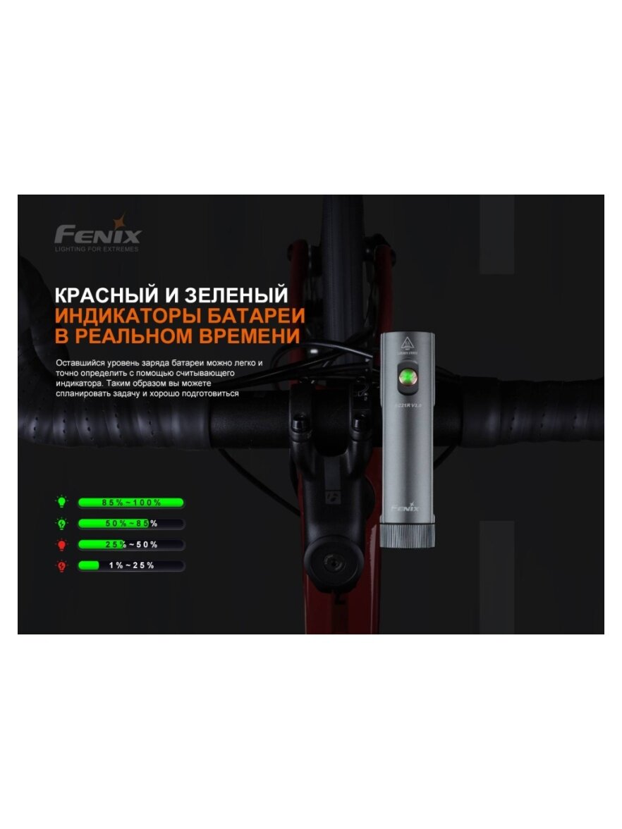 Велофара Fenix BC21R V3.0 — фото 1