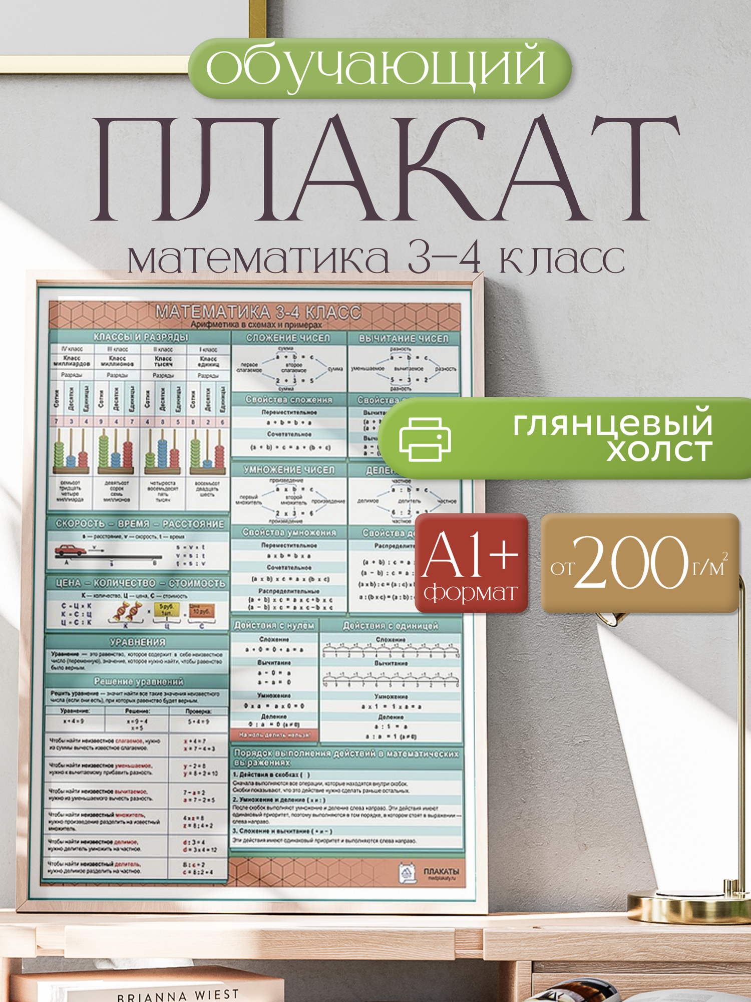 Обучающий плакат "Математика 3–4 класс (Арифметика в схемах и примерах)", размер А1+, глянцевый холст от 200г/м2