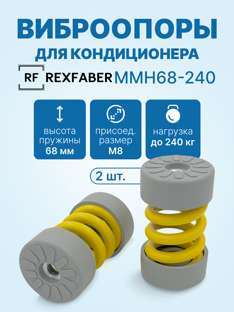 Антивибрационные опоры RF-MMH68-240 (2 шт, до 240 кг, желтые)