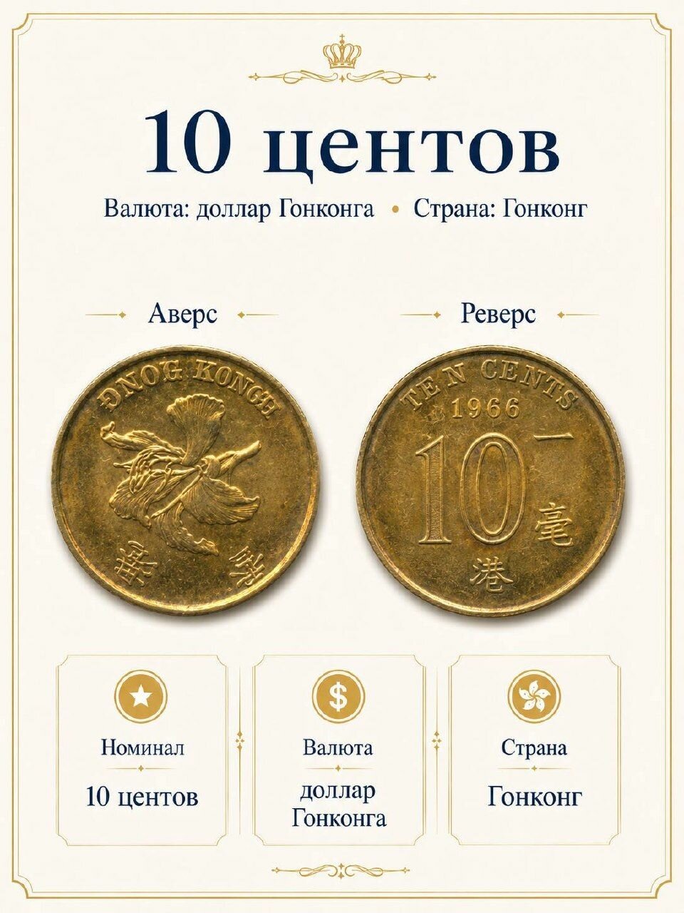 10 CENTS Гонконг коллекционная монета