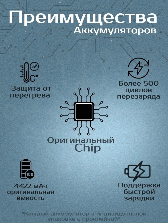 Аккумулятор для iPhone 11 Pro Max (Orig Chip 3969 mAh) Premium — фото 1