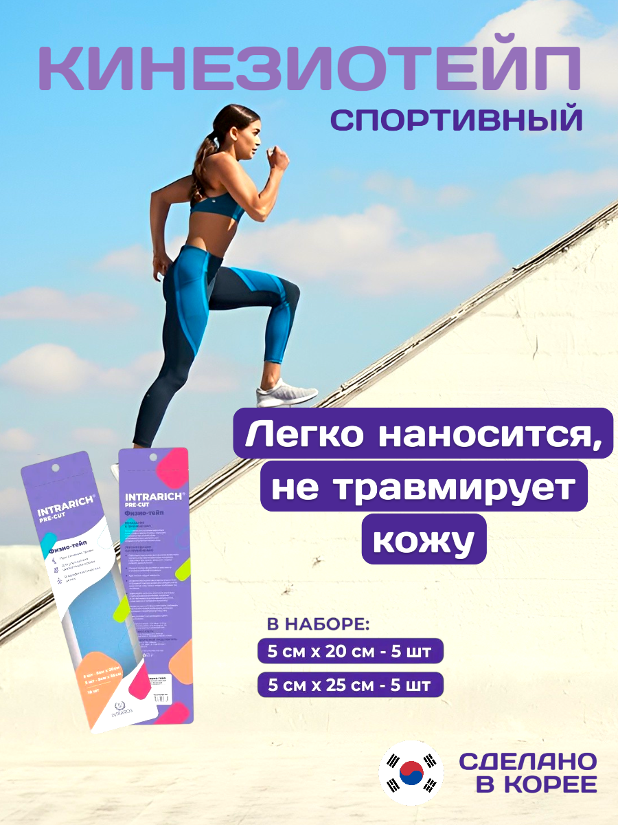 Тейп спортивный INTRARICH PRE-CUT (преднарезанный), набор 10 шт, голубой