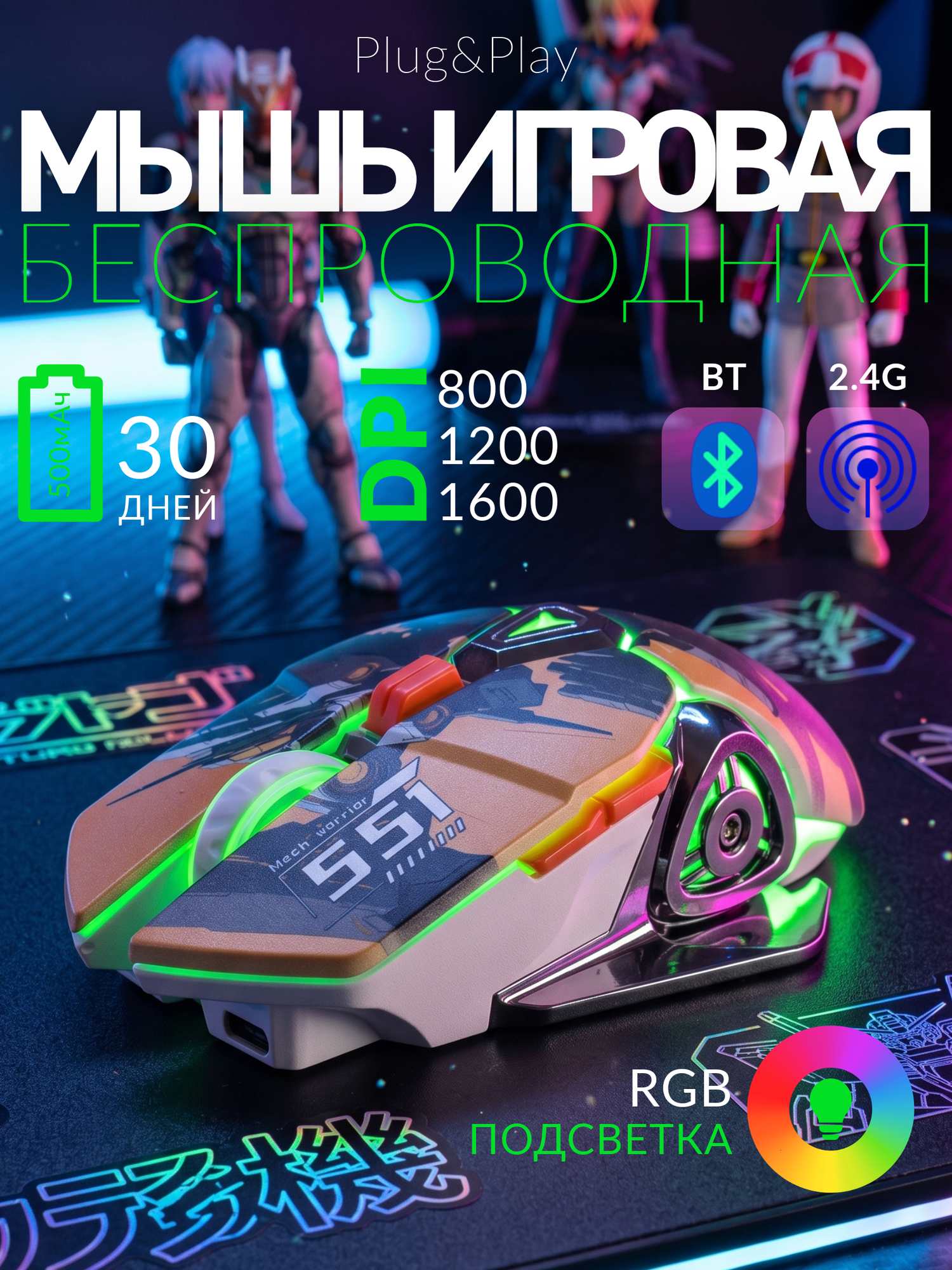 Мышка беспроводная игровая , оптическая, для ПК, для ноутбука, 1600 dpi, USB+BT, принт аниме