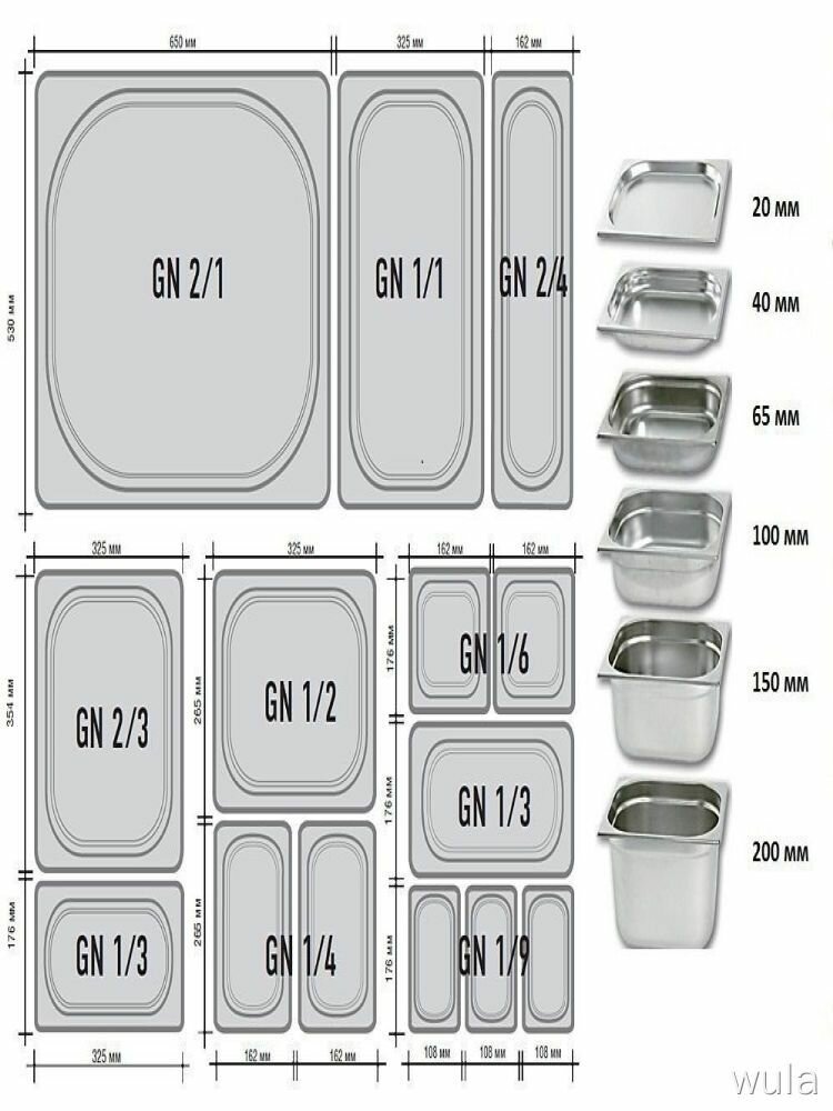 Гастроемкость wula 1/9, 1 л, H=100 L=176 B=108 мм, для кухни, поднос — фото 1