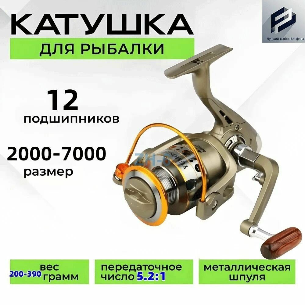 Катушка