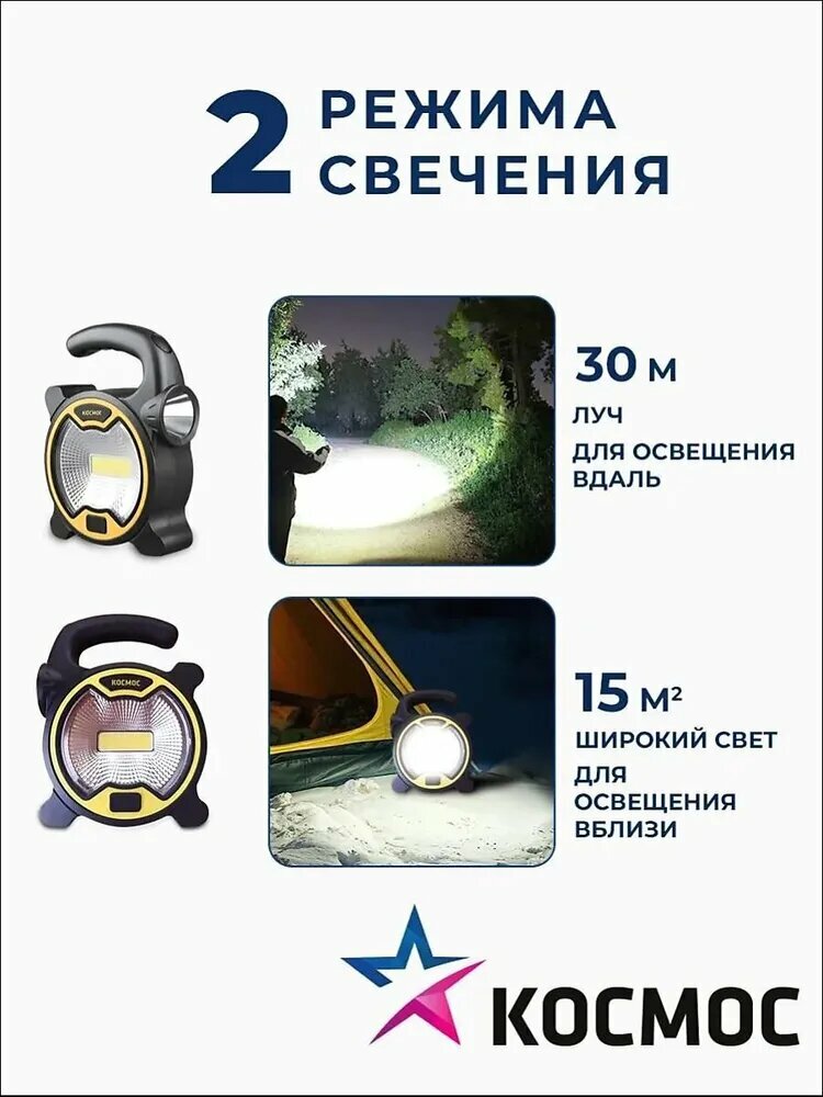 Фонарь ручной — фото 1