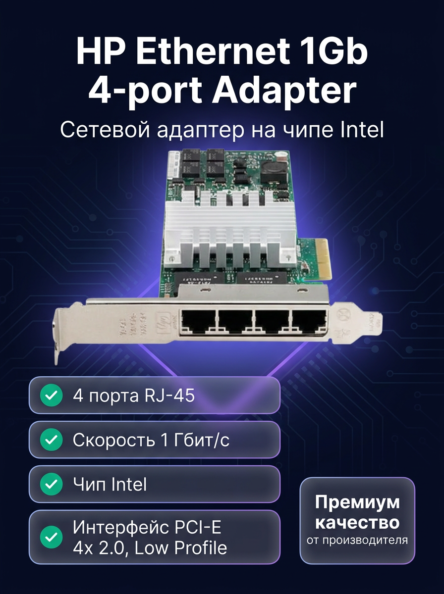 Сетевая карта HP Ethernet 1Gb 4-port Adapter (864449-002), PCI-E x4 2.0, 4xRJ45, низкопрофильная