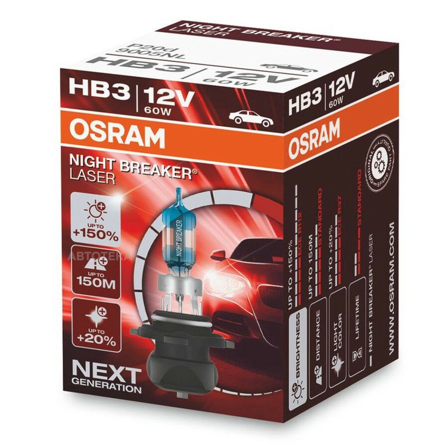 Автолампа HB3 12V- 60W (P20d) (+150% света) Night Breaker Laser OSRAM 9005NL