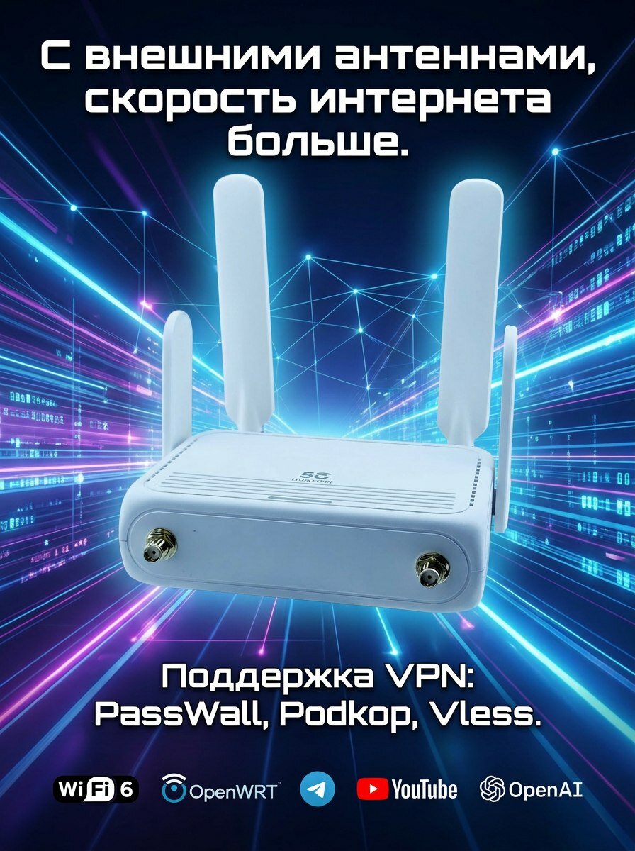 Мобильный 4G Роутер OpenWRT под белые списки когда глушат интернет соседи. С sma коннекторами для внешних антенн.