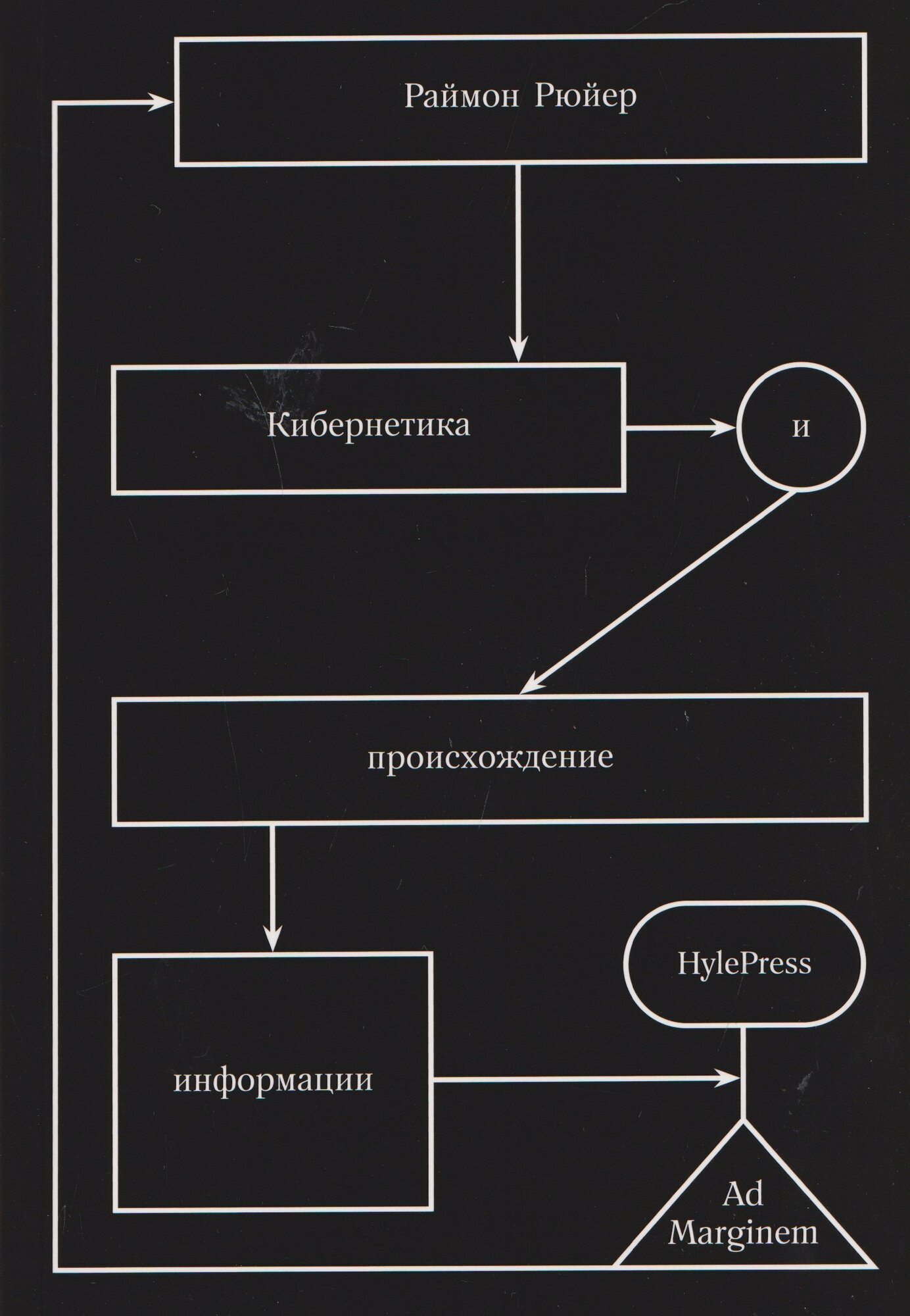 Кибернетика и происхождение информации