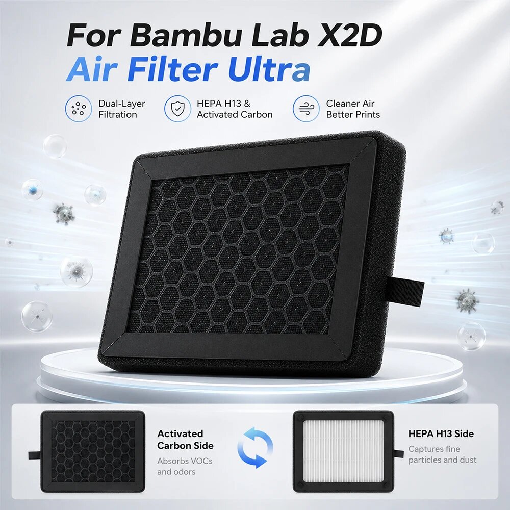 Фильтр воздуха Bambu Lab X2D Ultra HEPA H13 с активированным углем