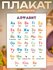 Постеры развивающие Алфавит А3