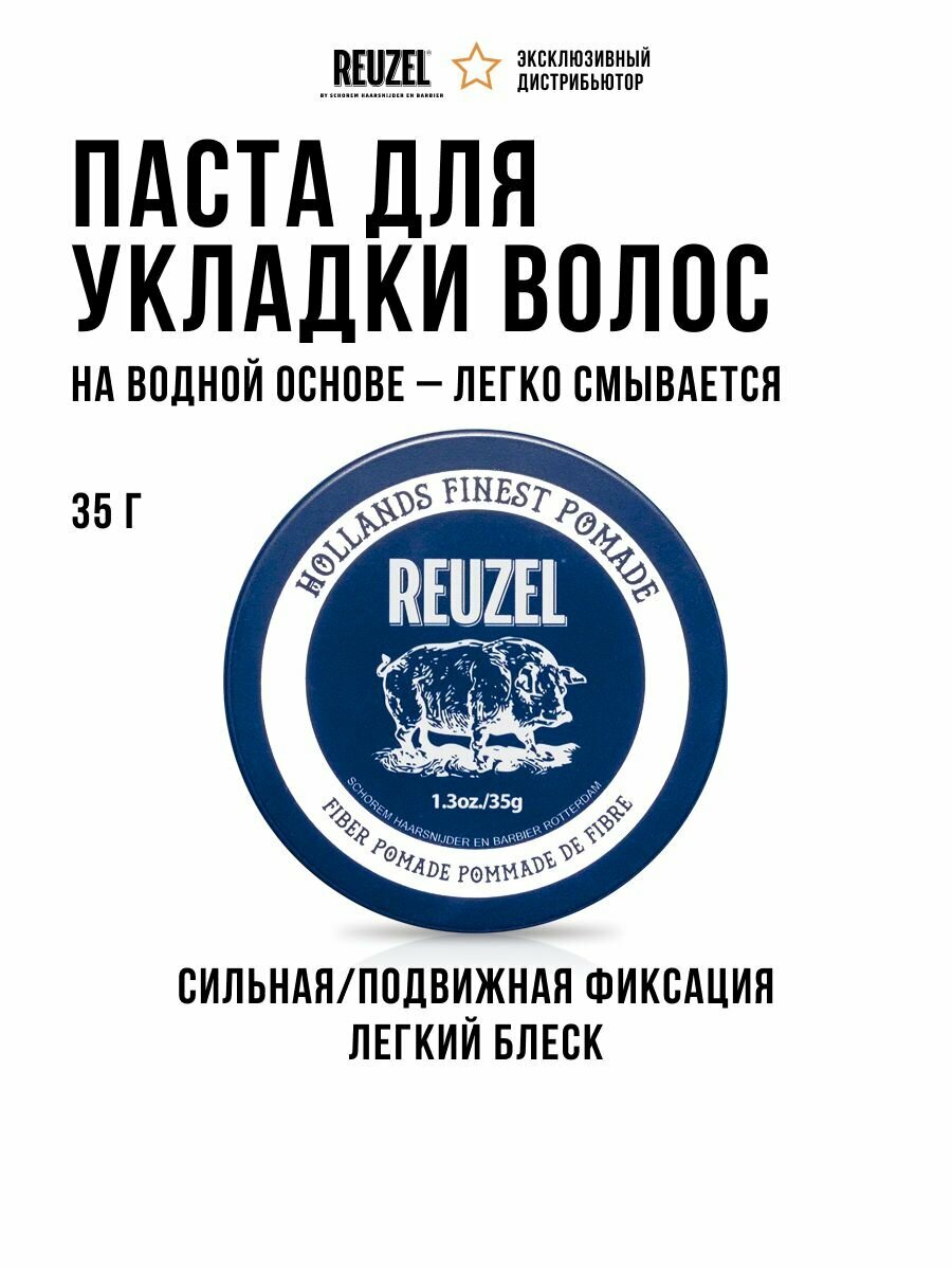 Паста для волос мужская Reuzel Fiber Piglet 35 гр для укладки волос