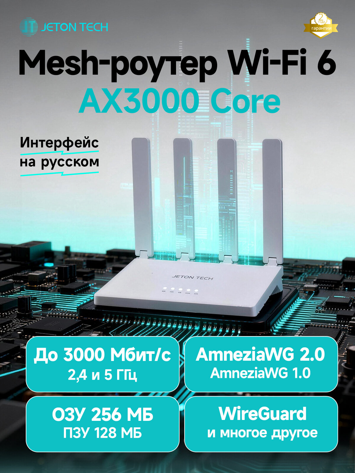 JETON TECH Двухдиапазонный роутер Wi-Fi 6 с гигабитными портами и поддержкой Mesh AX3000 Core