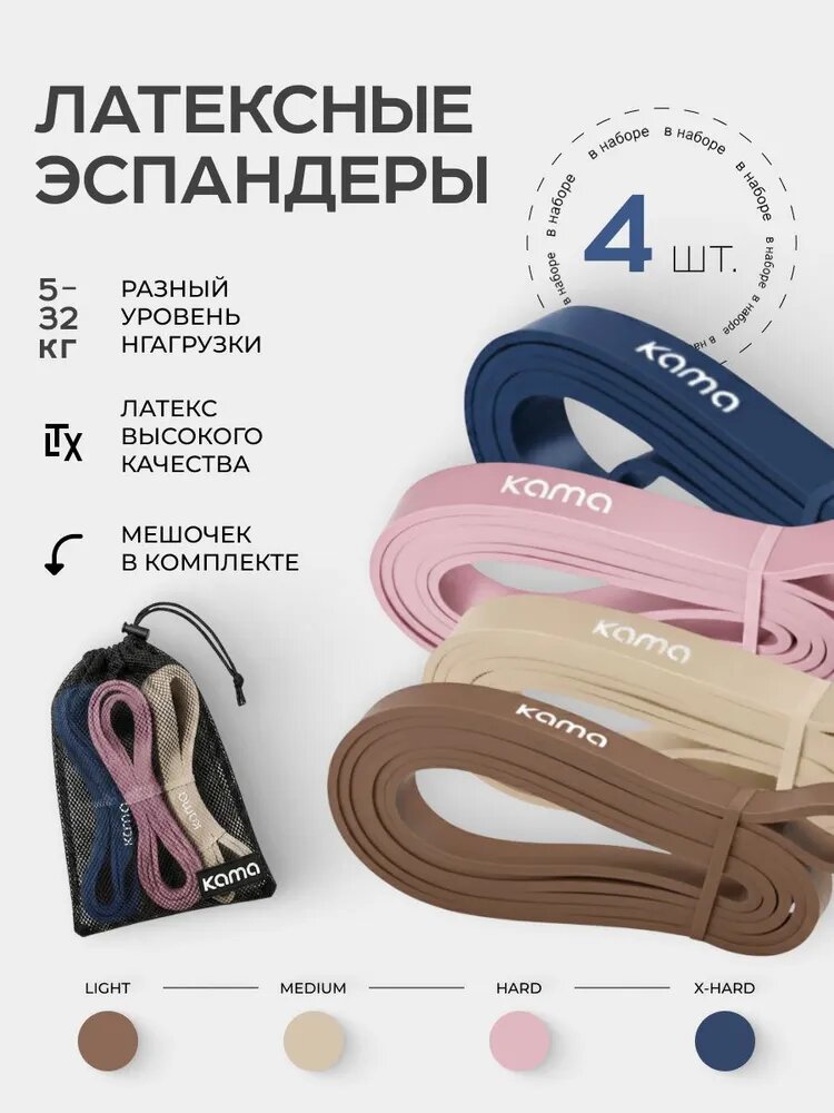 Набор фитнес-жгутов 4 шт,5-39 кг, ленточные эспандеры