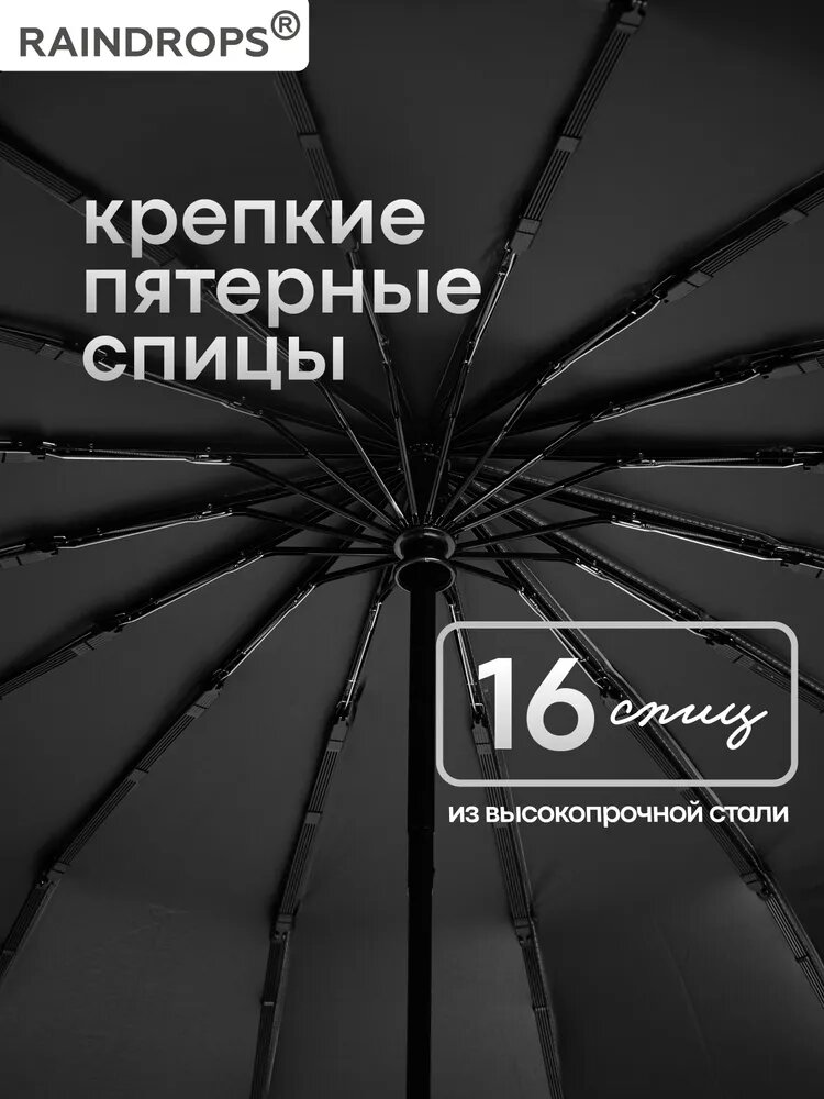 Зонт , белый — фото 1