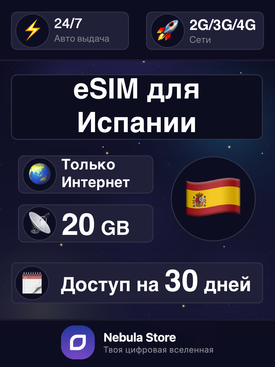 ESIM Испания | Интернет | 20 ГБ на 30 дней | 4G | Для телефона и планшета - автовыдача 24/7