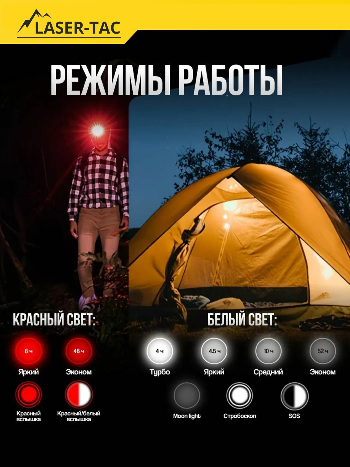 Налобный аккумуляторный фонарь LaserTac H35B, дневной белый свет