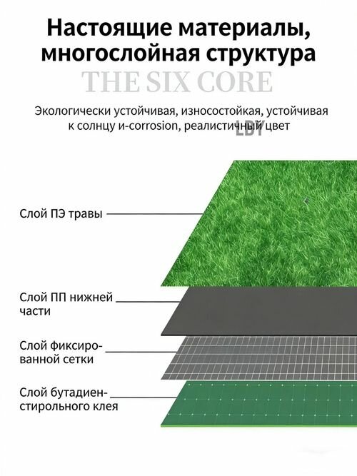 Газон искусственный,1х4м — фото 1