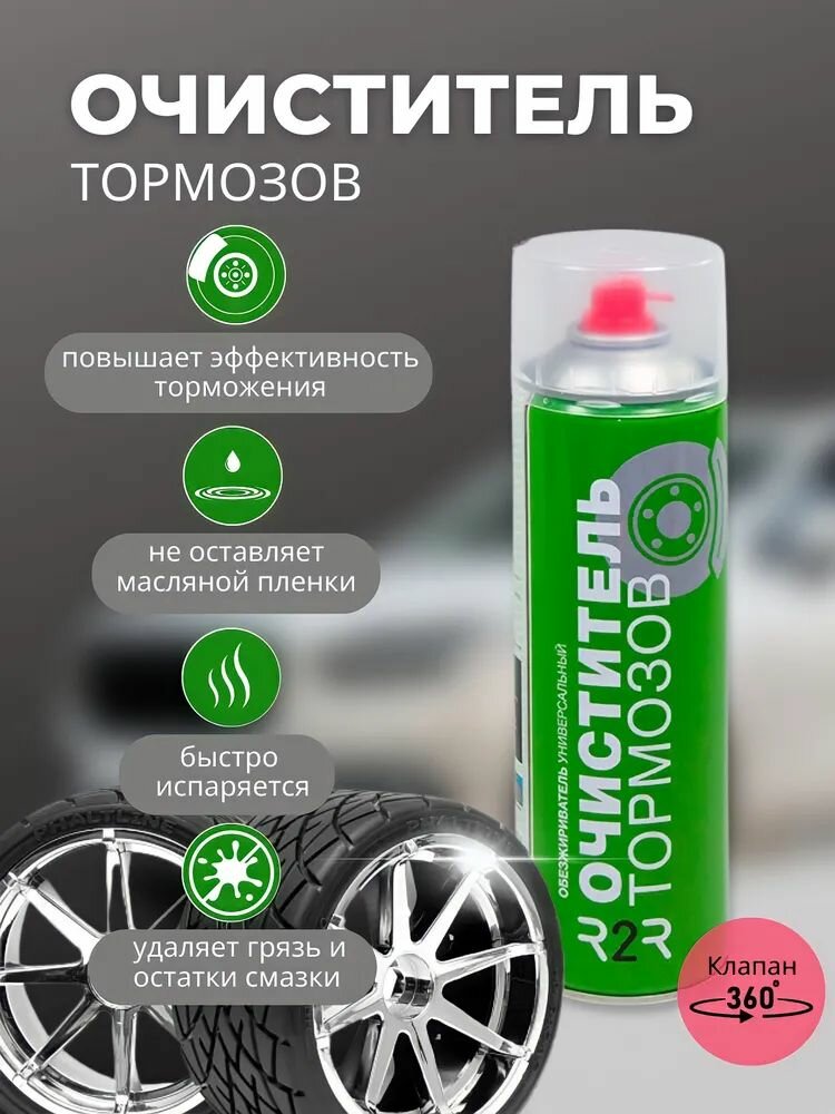 Очиститель тормозов R2R 650 мл 1010-001С