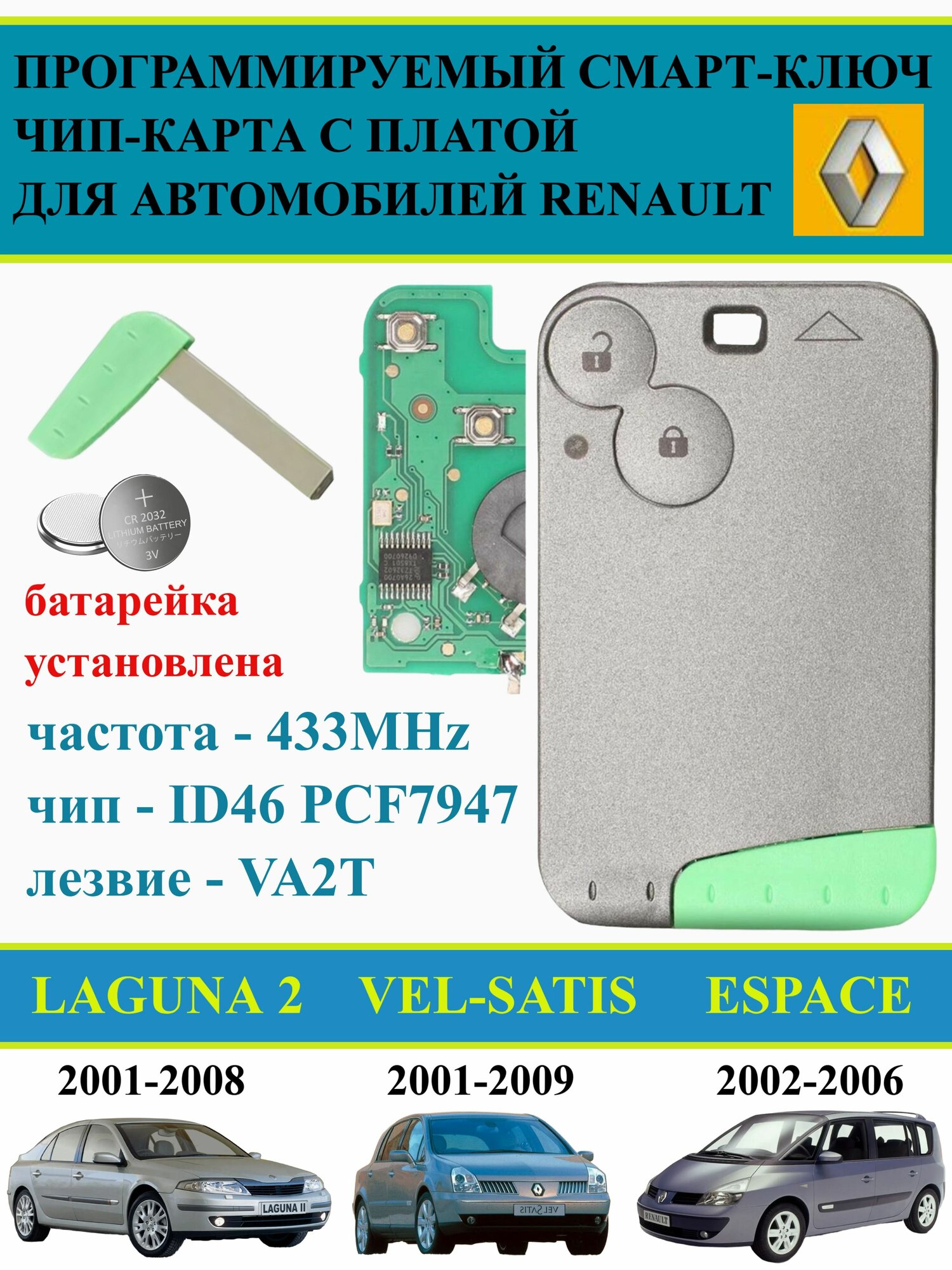 Смарт-ключ карта Renault с чипом и платой Laguna 2, Espace 4, Vel Satis / Электронный ключ зажигания для Рено Меган 2, Сценик 2 / Карточка для запуска двигателя 433 MHz PCF7947 ID46 (2 кнопки)