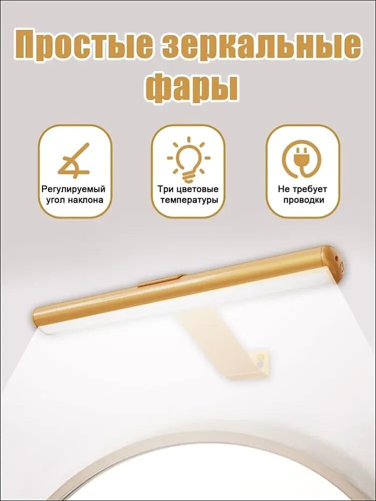 Настенный светильник со встроенным светодиодом LED 3 Вт, световой поток 300 лм, 330x320x40 мм