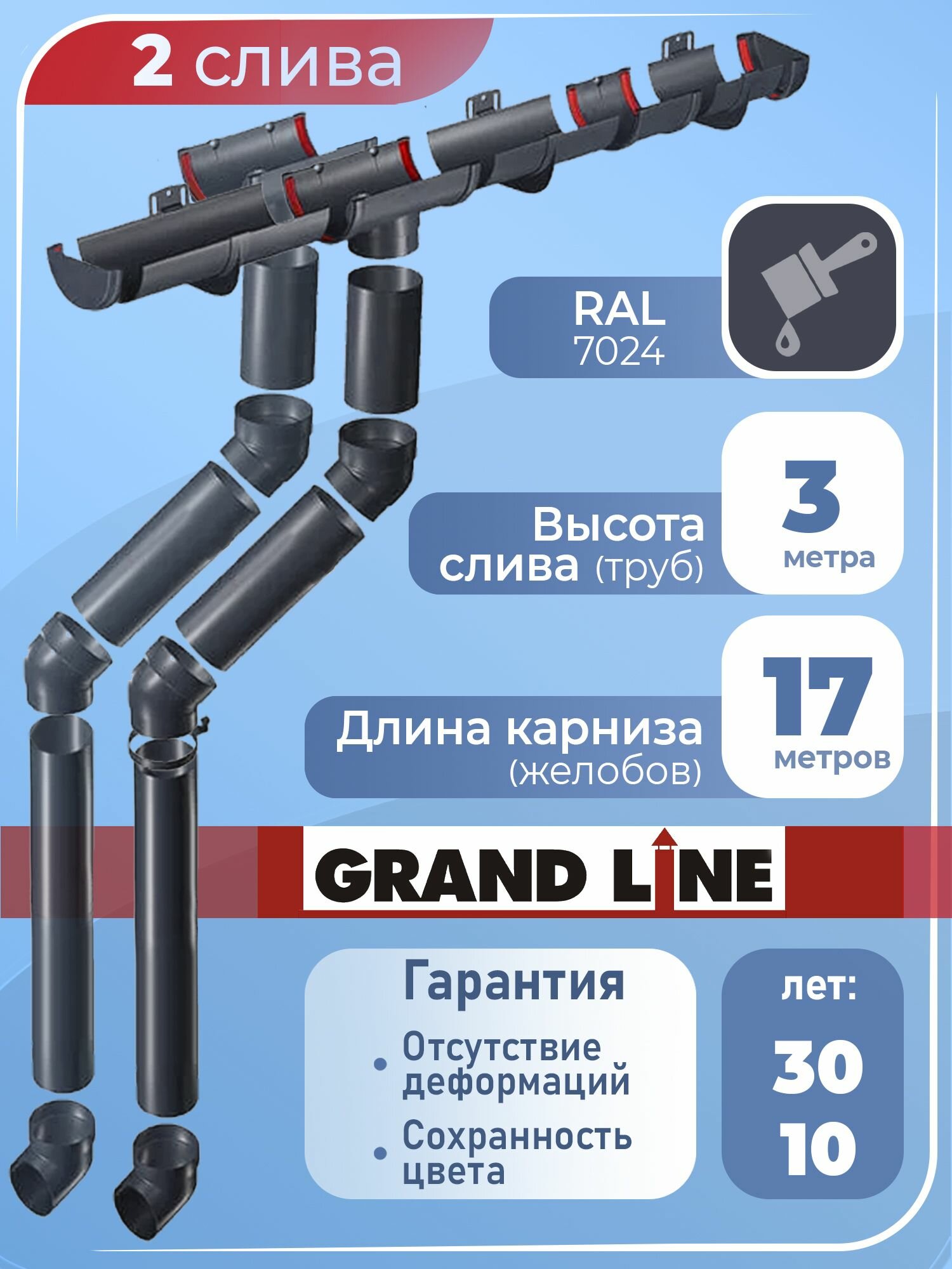 Водосточная система Grand Line 17 м ( 1,5 м+1 м ) серый графит RAL 7024 2 слива , водосток для крыши пластиковый Гранд Лайн ( 120 мм / 90 мм ) комплект элементов ПВХ