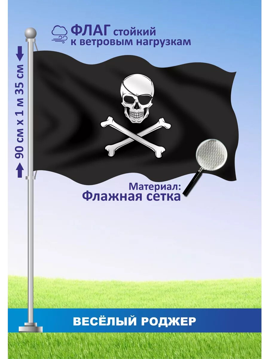 Флаг Веселый Роджер