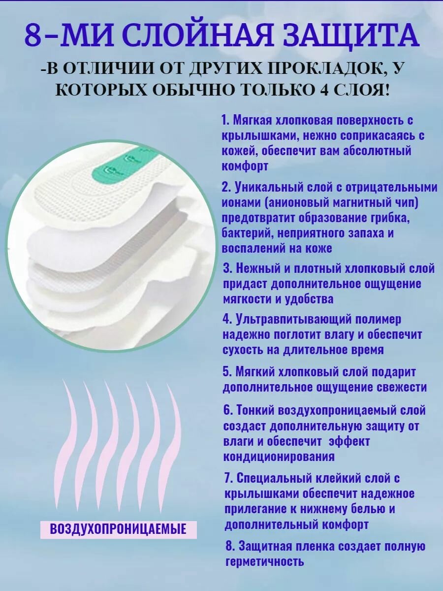 Дневные и ночные прокладки с анионовым чипом, 18 шт
