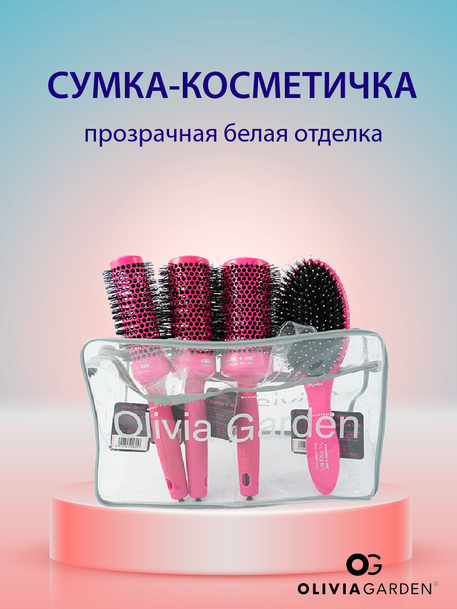 Косметичка