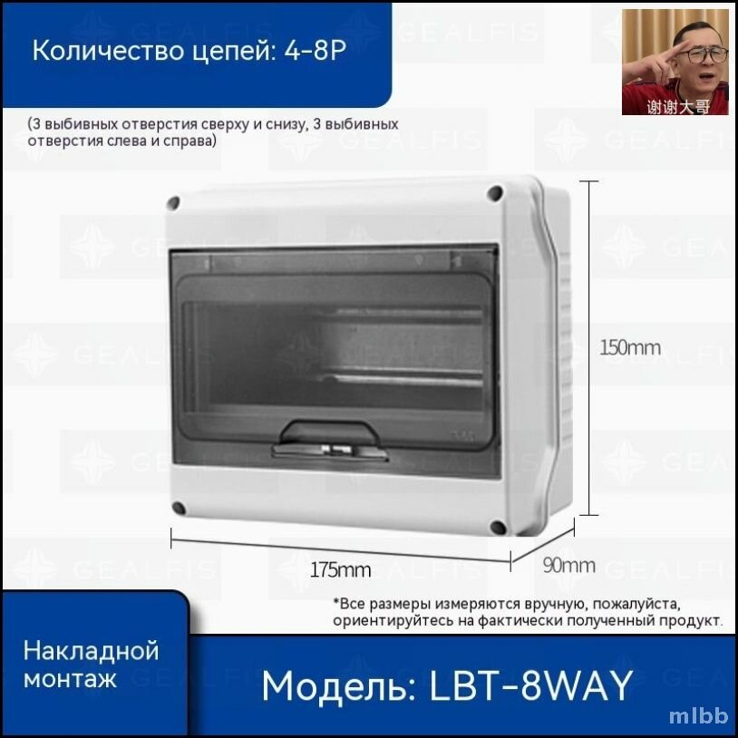 Распределительный щит