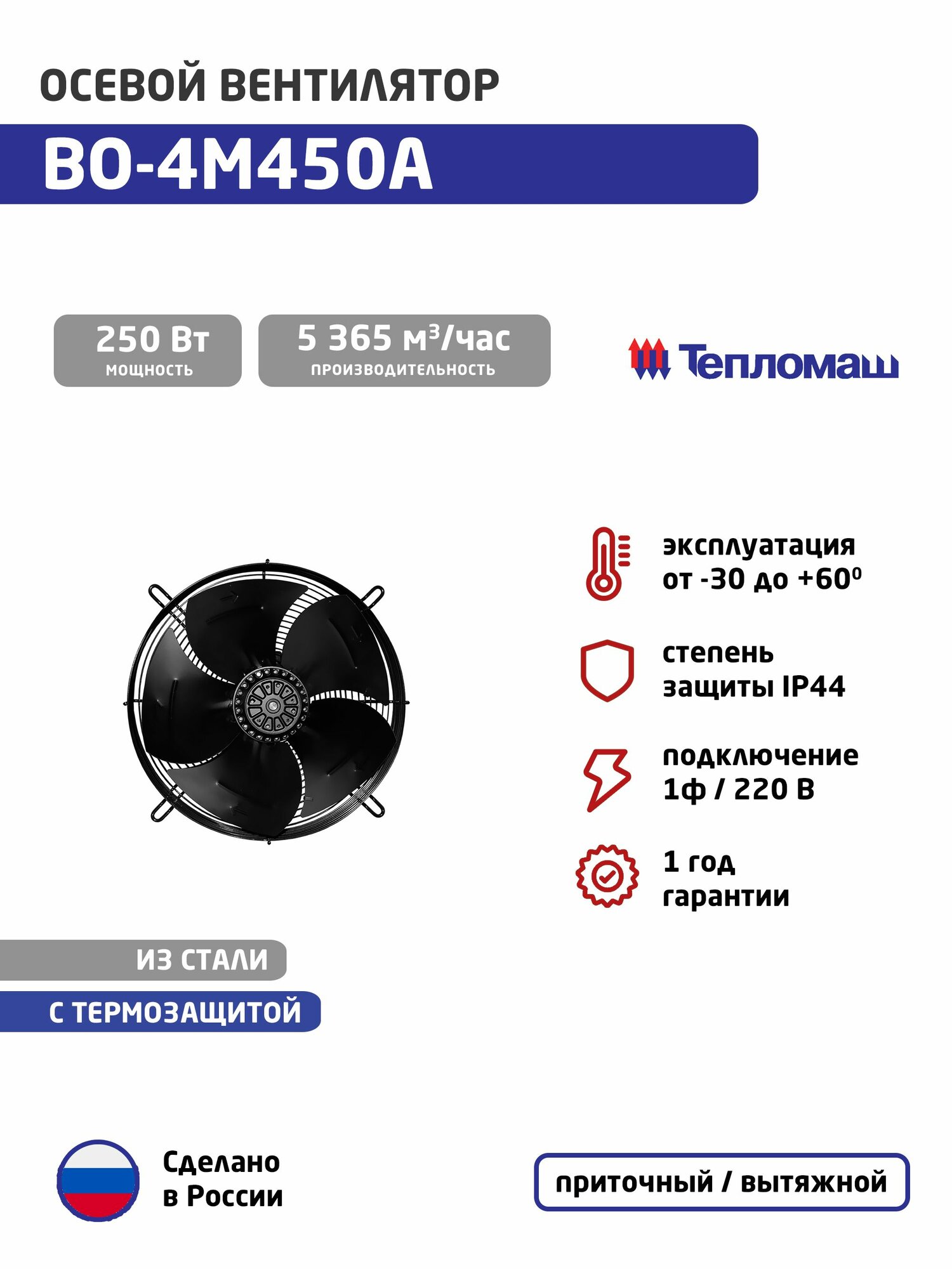 Вентилятор осевой с защитной решеткой ВО-4М450А (1ф/220, 250 Вт, 1350 об/мин, 5365 м3/час)