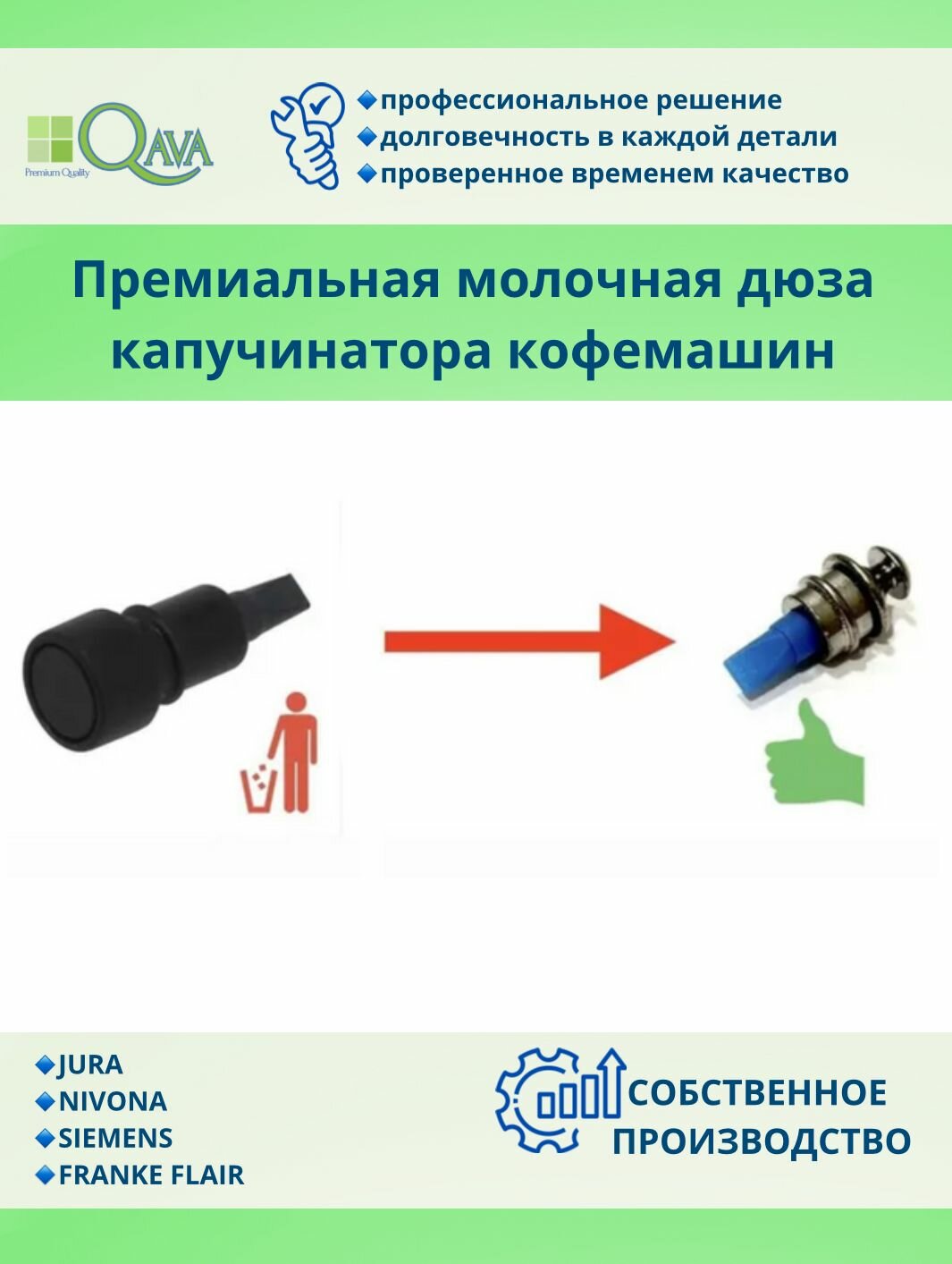 Премиальная молочная дюза капучинатора Jura nivona bosch siemens franke flair