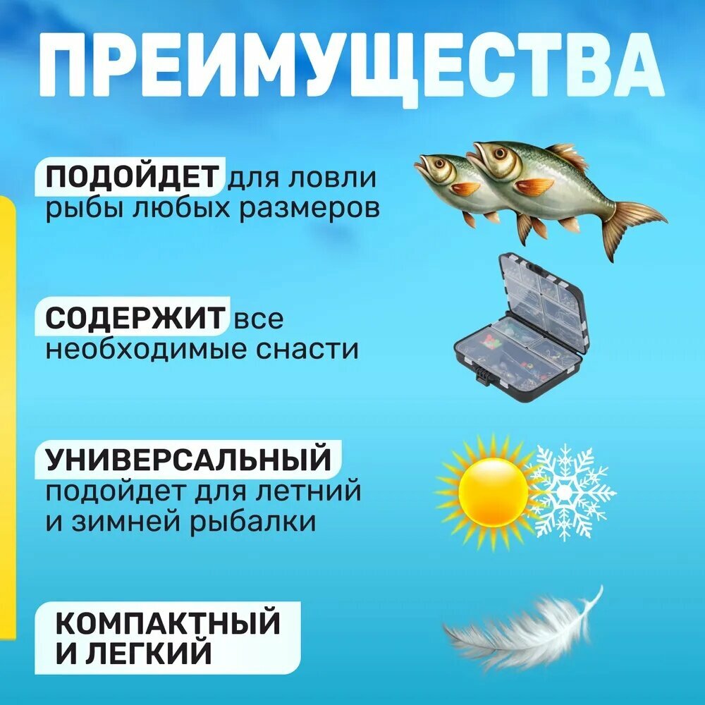 Жерлица — фото 1
