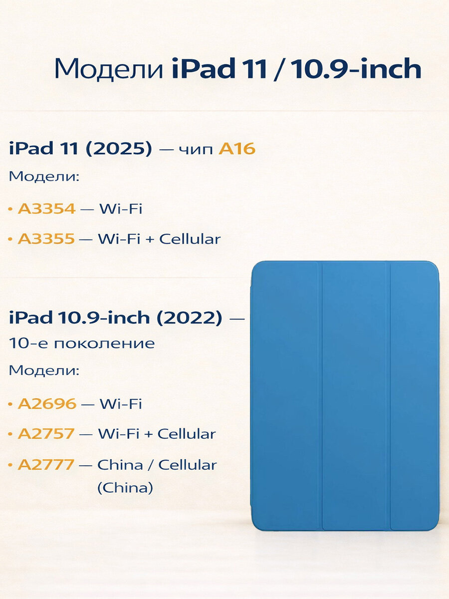 Чехол на Apple iPad 11 A16 (2025) / iPad 10.9 (10-го поколения) 2022 года, Smart Folio (магнитное крепление), морской-синий