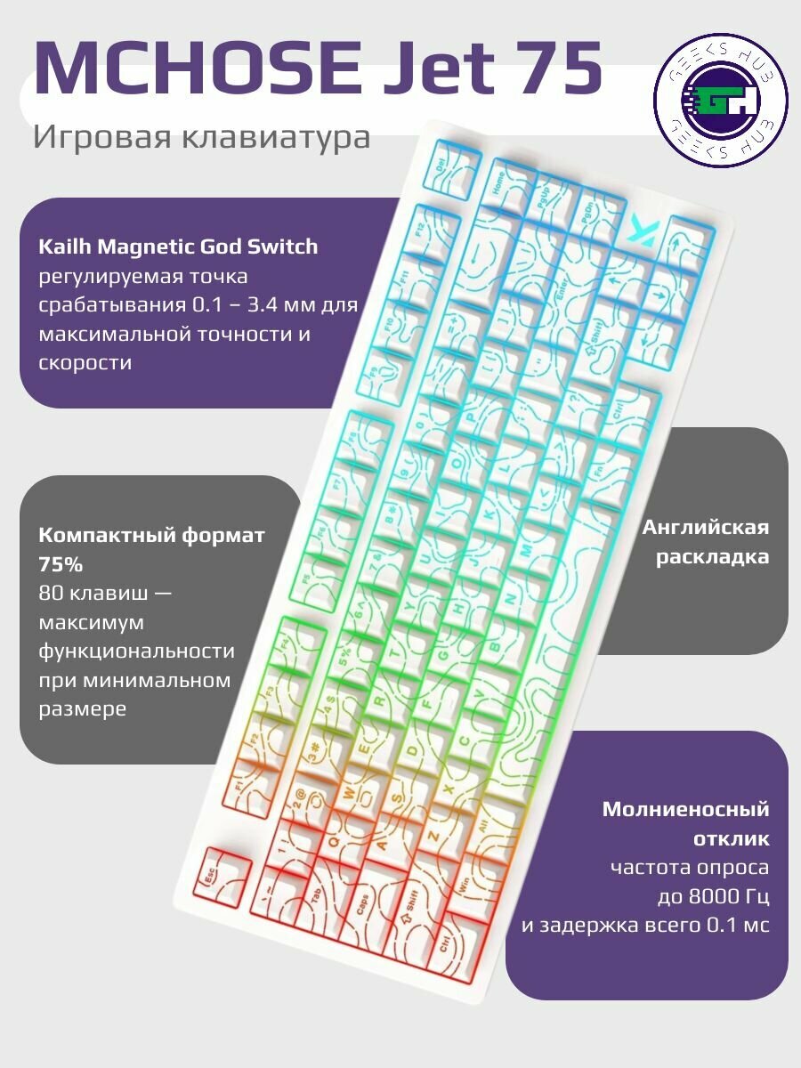 Игровая клавиатура MCHOSE Jet 75