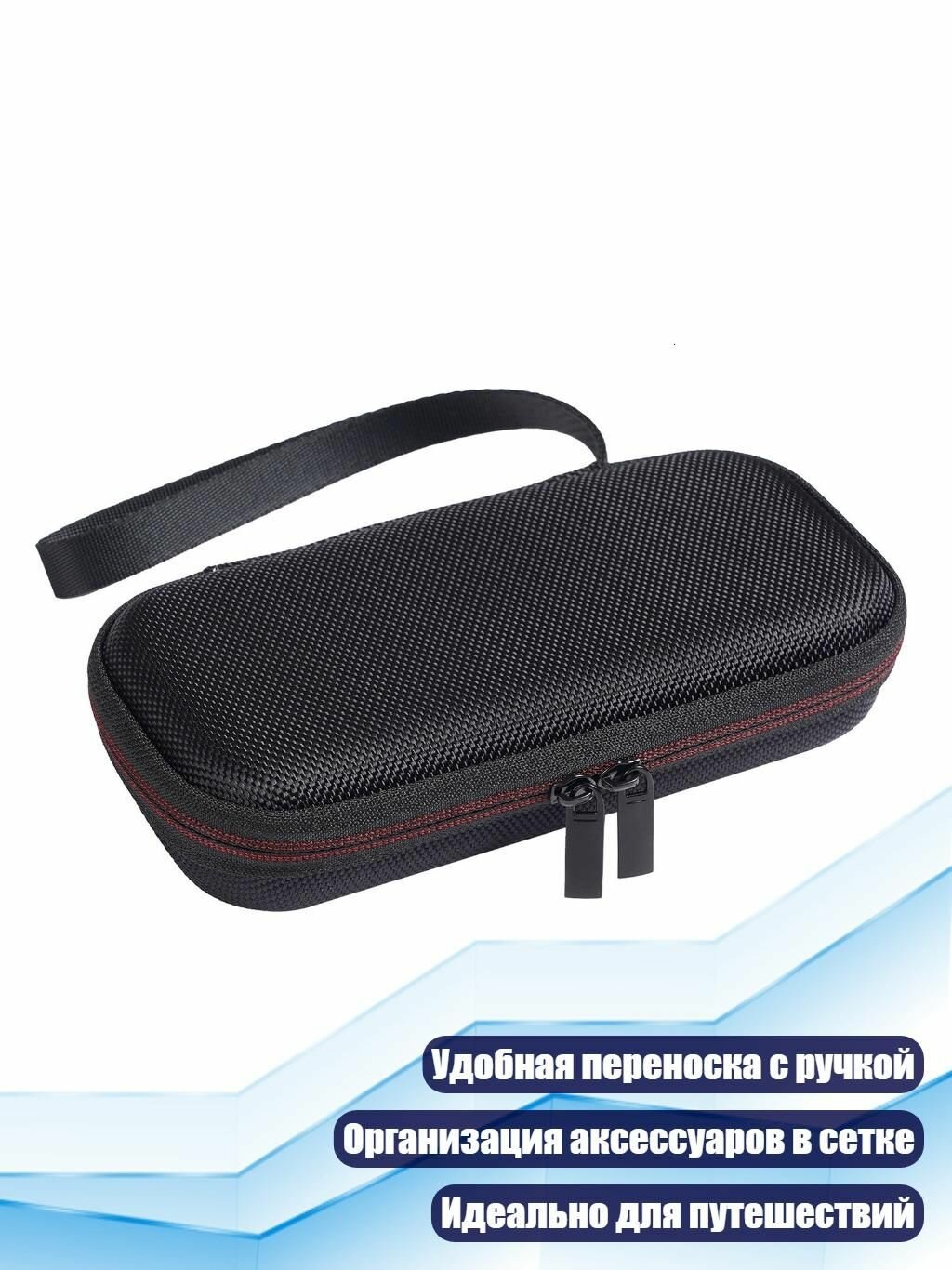 Чехол-сумка для портативной консоли RG40XX