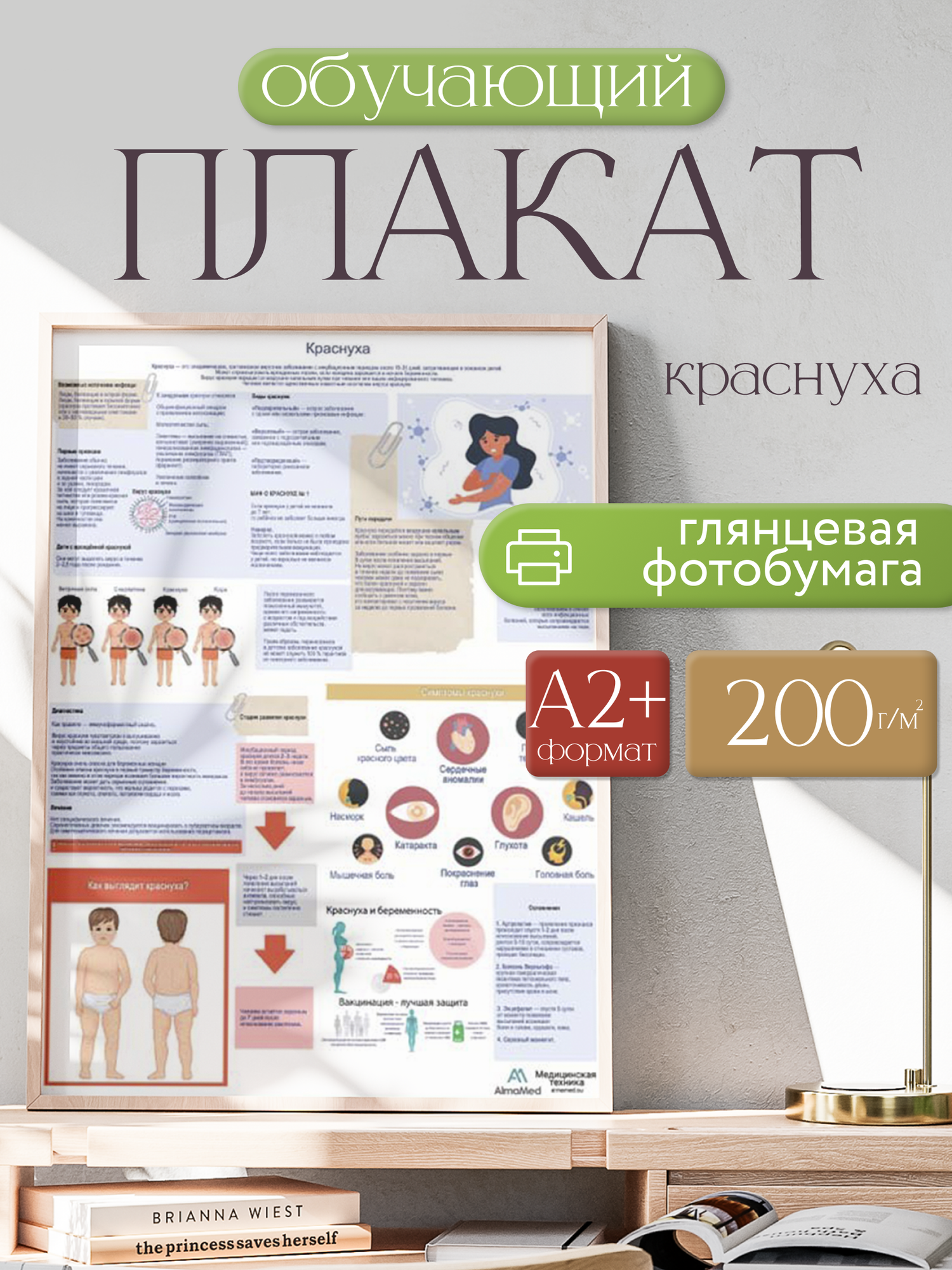 Краснуха, медицинский плакат, глянцевая фотобумага от 200 г/кв. м, размер A2+
