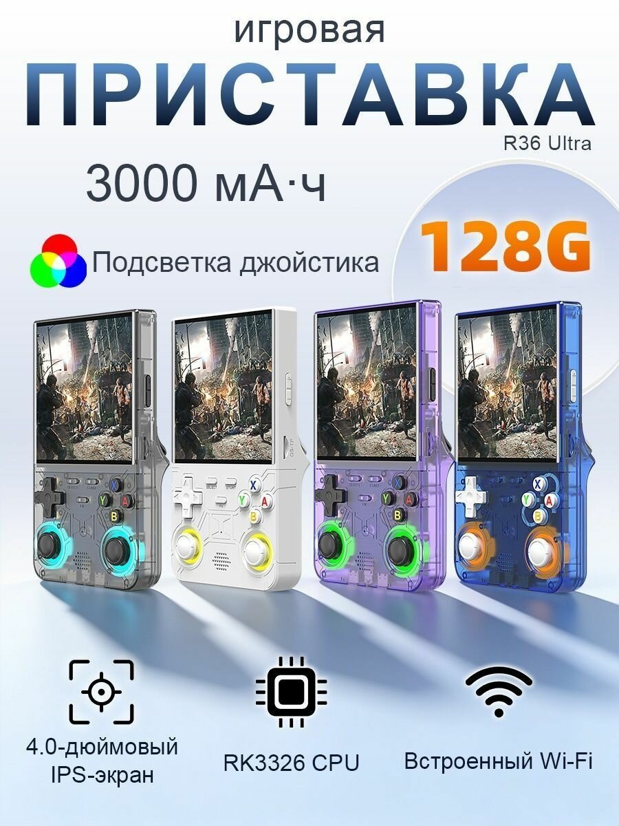Игровая приставка/ Портативная игровая консоль R36 Ultra 128 ГБ/Портативная аркада/портативный Linux, 4-дюймовый IPS