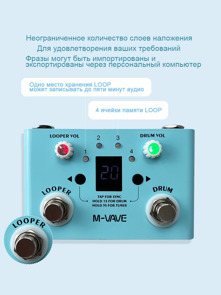 Драм-машина — фото 1