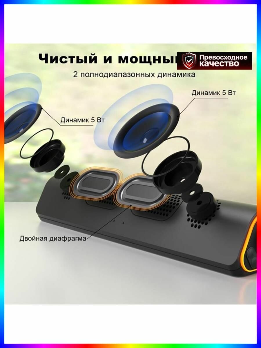 Компьютерная акустика — фото 1