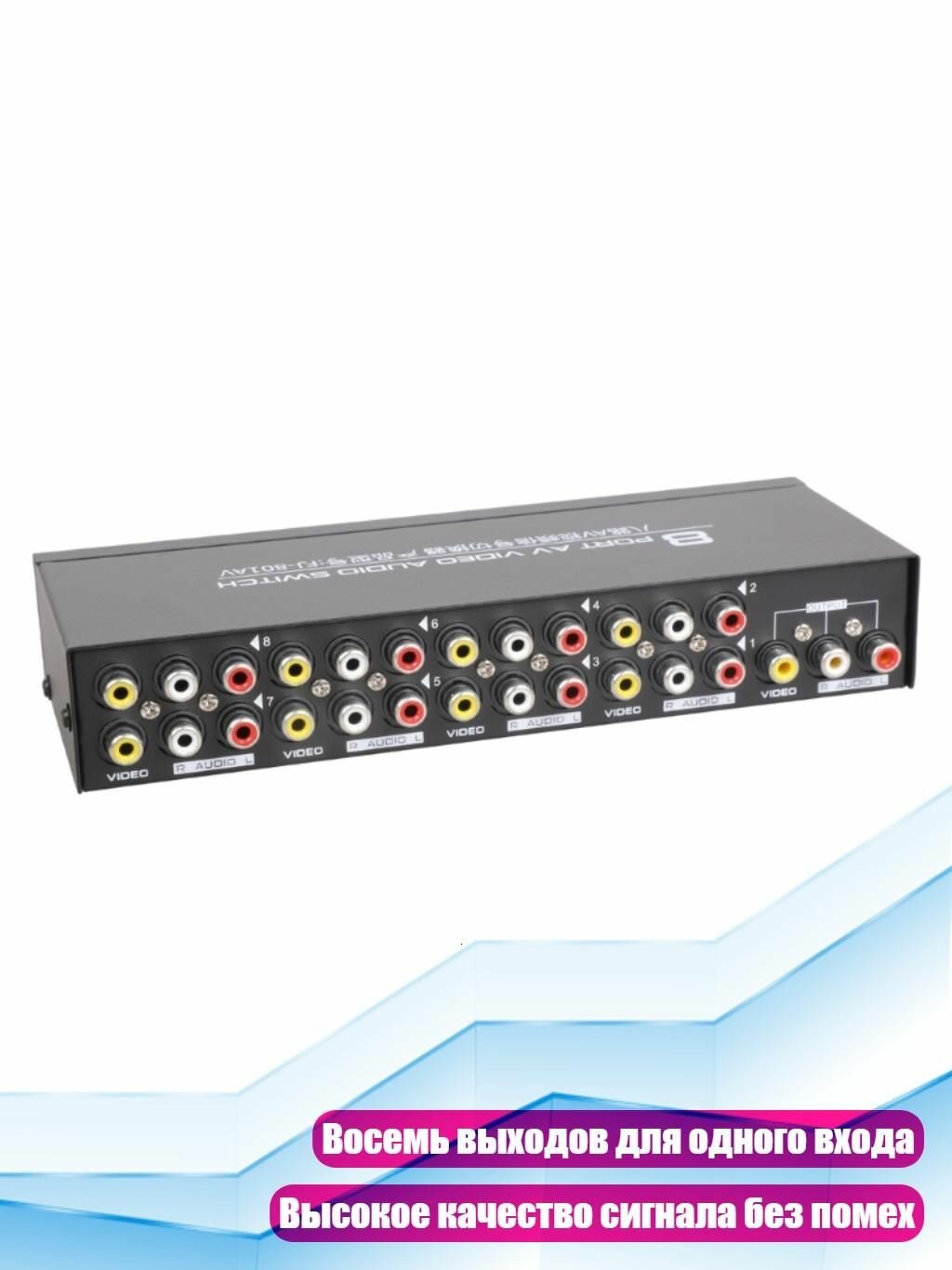 8-канальный RCA-разветвитель видео